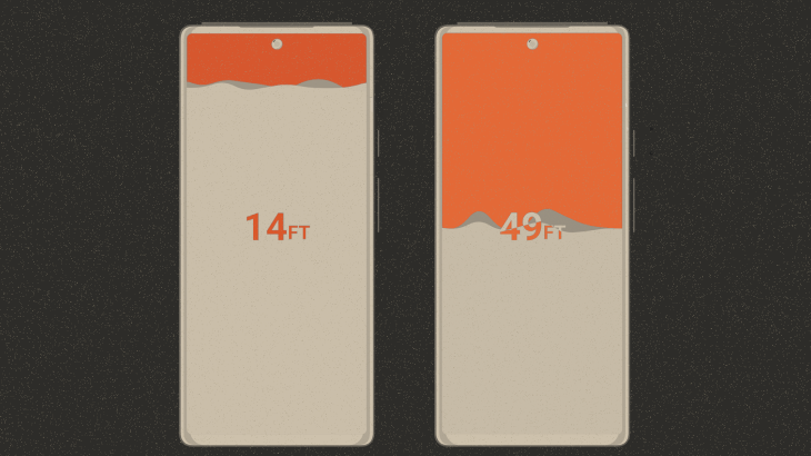 Jetpack Compose Tutorial Replicating The Water Level Widget